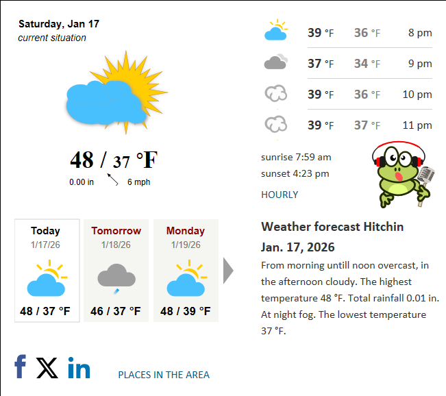 Weather Hitchin, England today - current weather forecast Hitchin ...